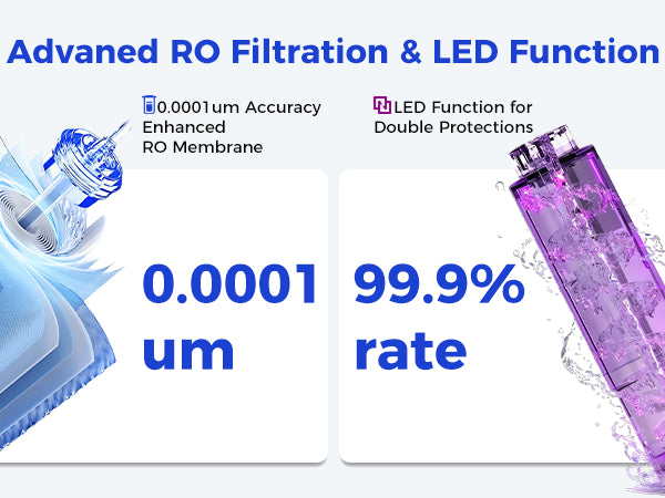 VonWater Cold & Instant Hot Countertop 7 Stage RO System