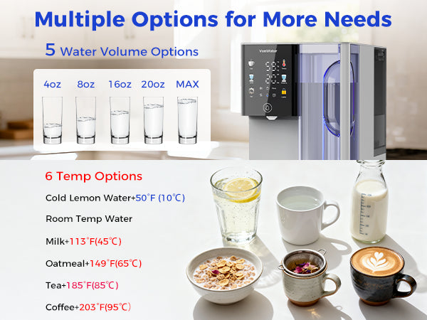 VonWater Cold & Instant Hot Countertop 7 Stage RO System